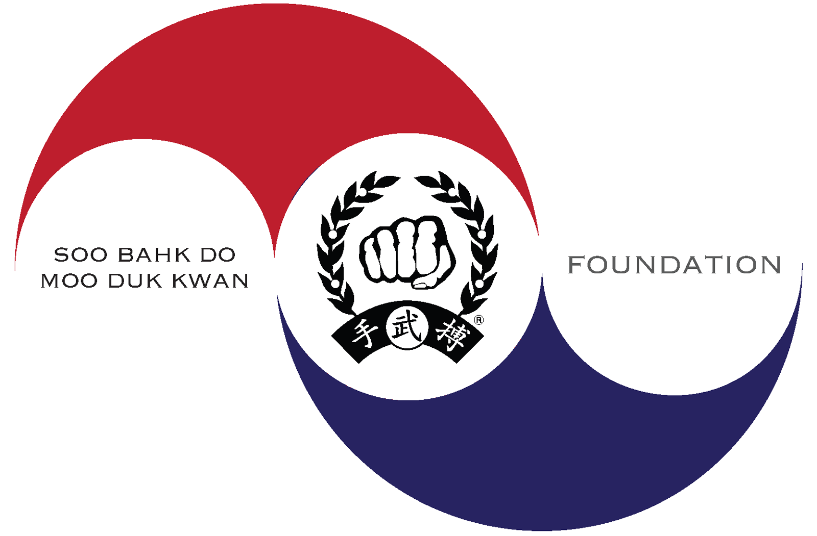 Campaigns - United States Soo Bahk Do Moo Duk Kwan FOUNDATION, Inc.